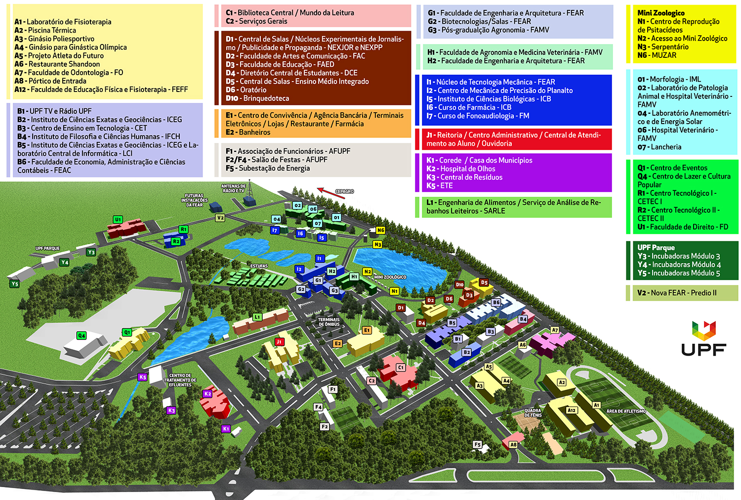 Portal - UPF | Universidade de Passo Fundo